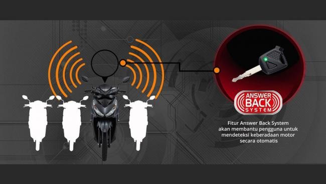 Honda Community - Fitur Answer Back System Ternyata Bisa Disetting ...